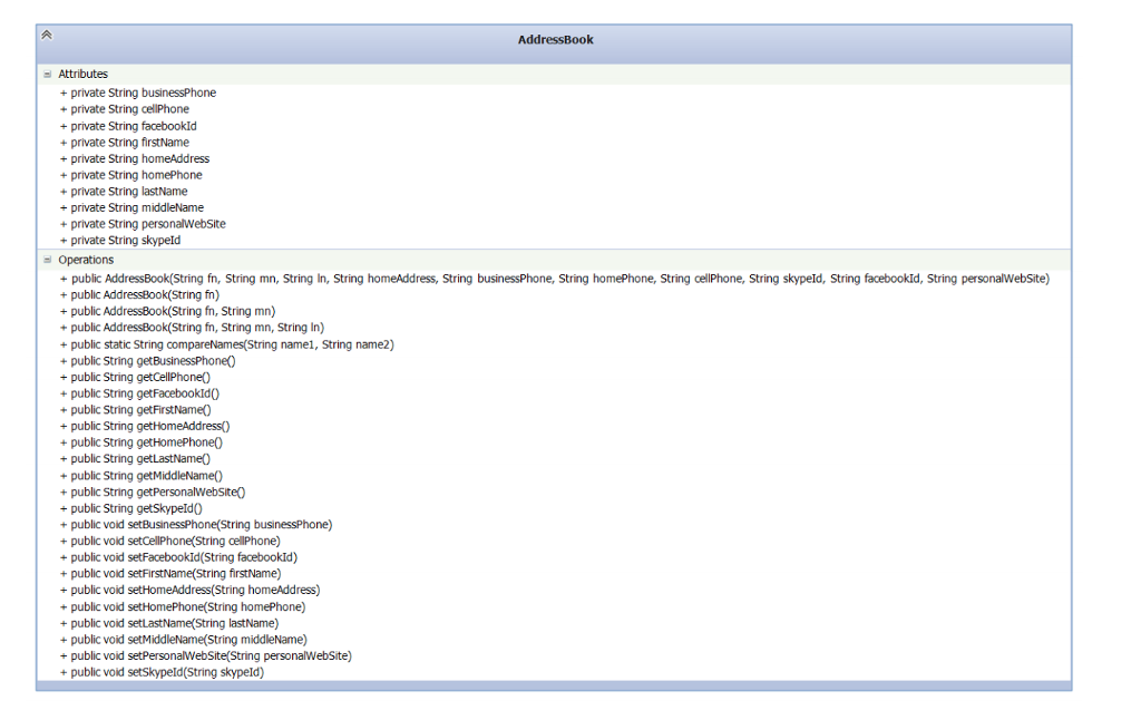 Solved Create a class named AddressBook that has the | Chegg.com