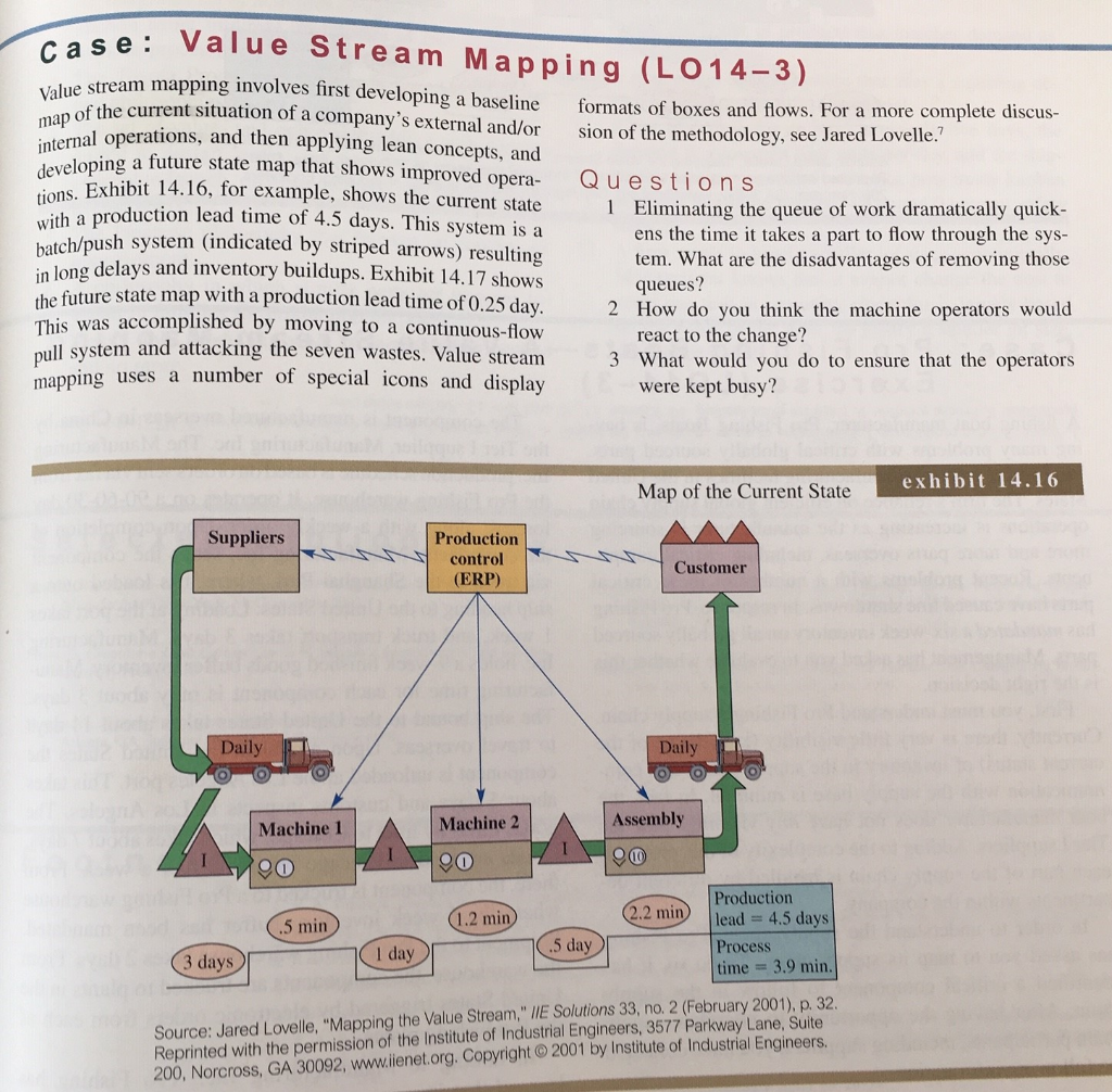 Solved case: Value Stream Mapping (LO14-3) Value stream | Chegg.com