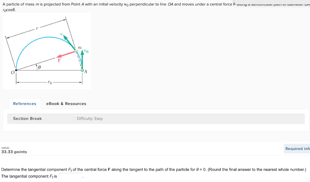 Solved A Particle Of Mass M Is Projected From Point A With