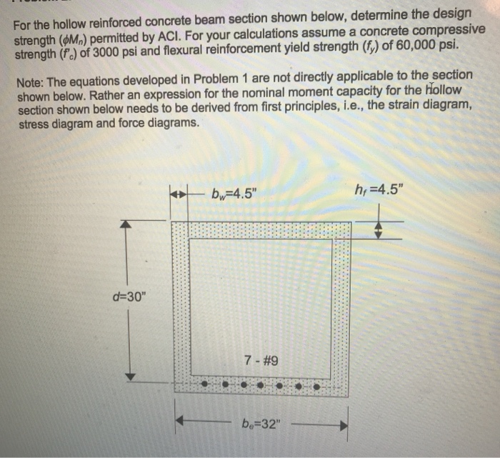 Solved For the hollow reinforced concrete beam section shown | Chegg.com