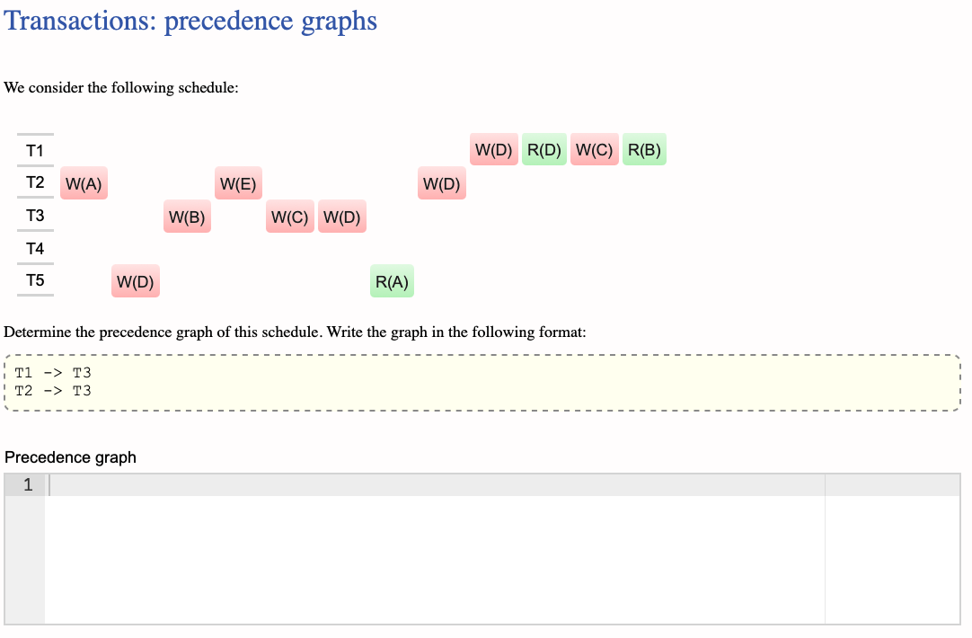 Solved Transactions: precedence graphs We consider the | Chegg.com