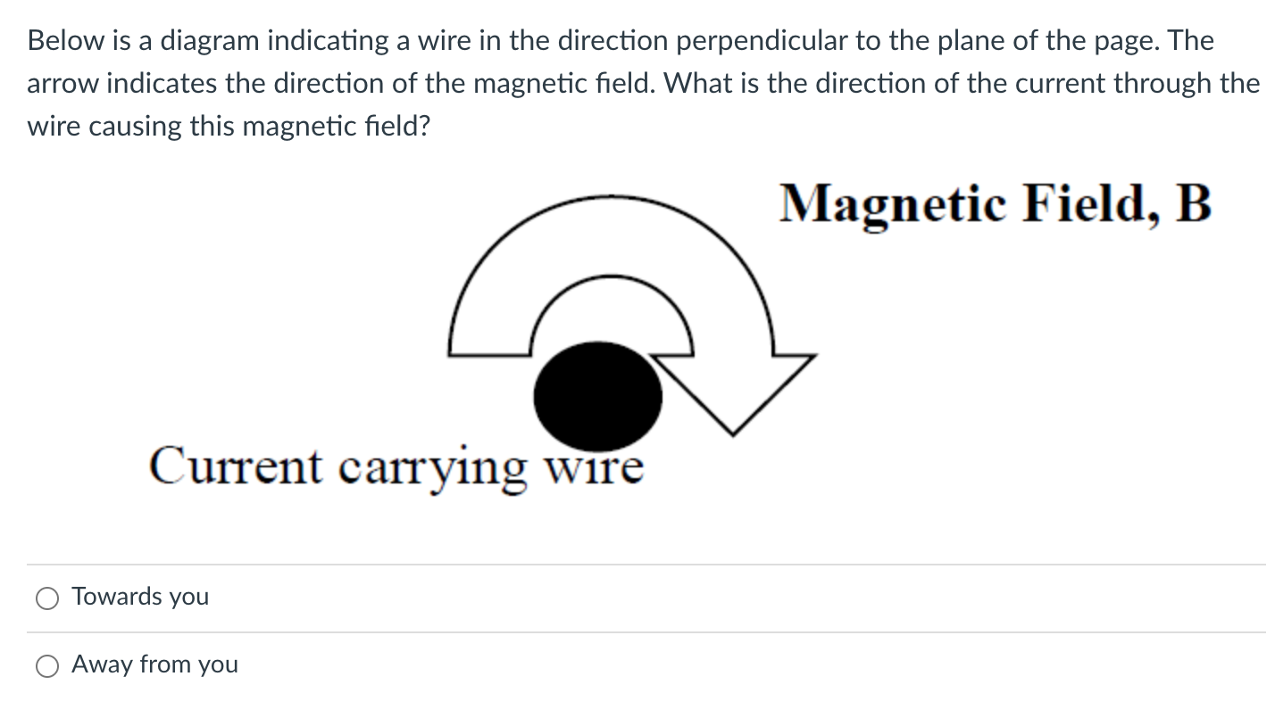 Solved Below is a diagram indicating a wire in the direction | Chegg.com