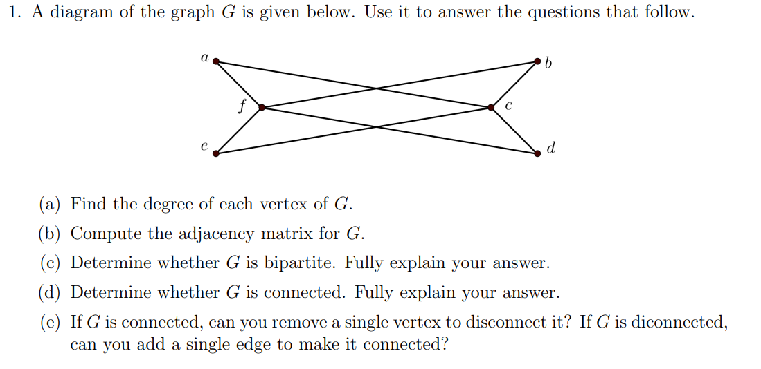 Solved A diagram of the graph G ﻿is given below. Use it to | Chegg.com