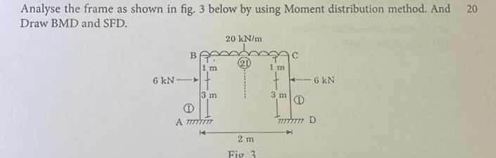 Solved Analyse the frame as shown in fig. 3 below by using | Chegg.com