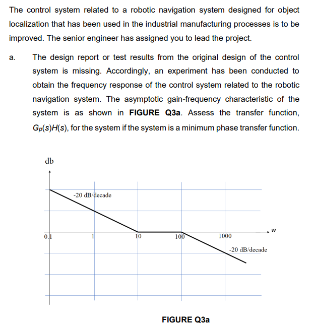 Solved A The Control System Related To A Robotic Navigation
