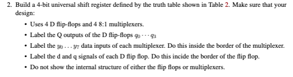 Solved 2. Build a 4-bit universal shift register defined by | Chegg.com