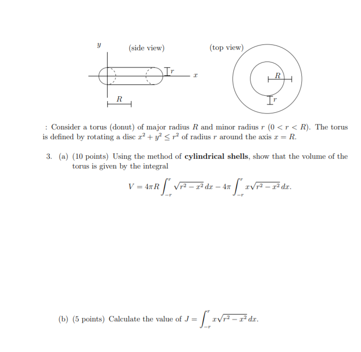 Solved y (side view) (top view) DI R R : Consider a torus | Chegg.com
