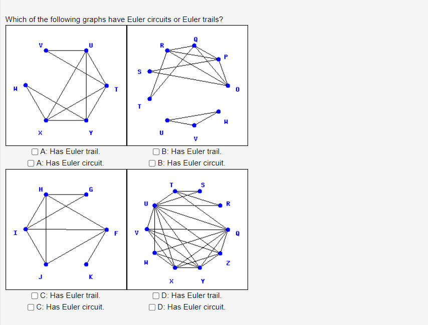 Solved Which of the following graphs have Euler circuits or | Chegg.com