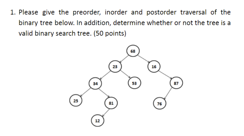 Solved 1. Please give the preorder, inorder and postorder | Chegg.com