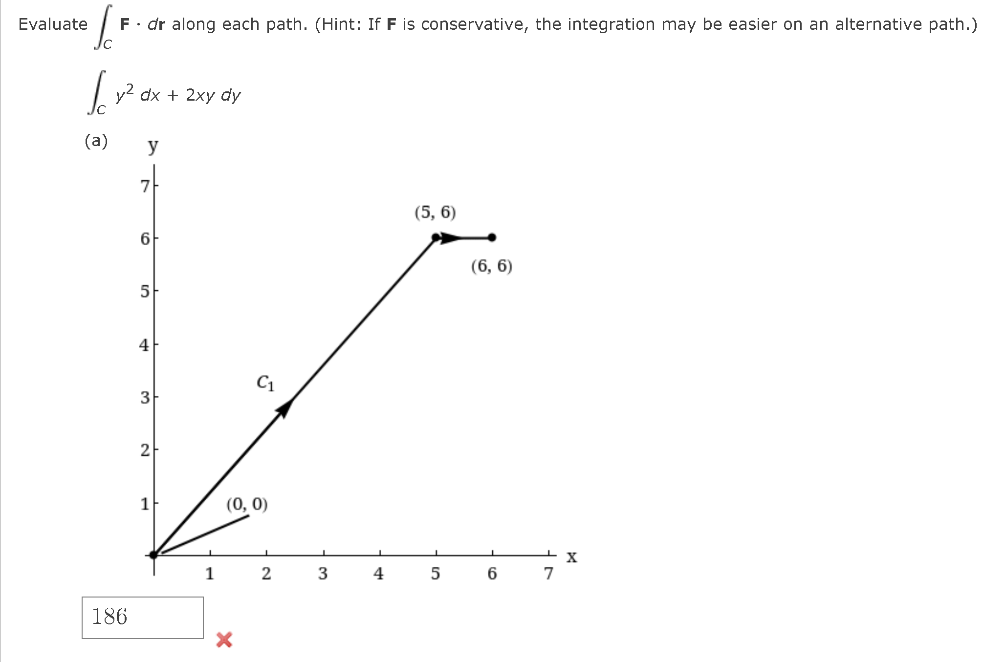 Solved Evaluate ∫C﻿F*dr ﻿along each path. (Hint: If F ﻿is | Chegg.com