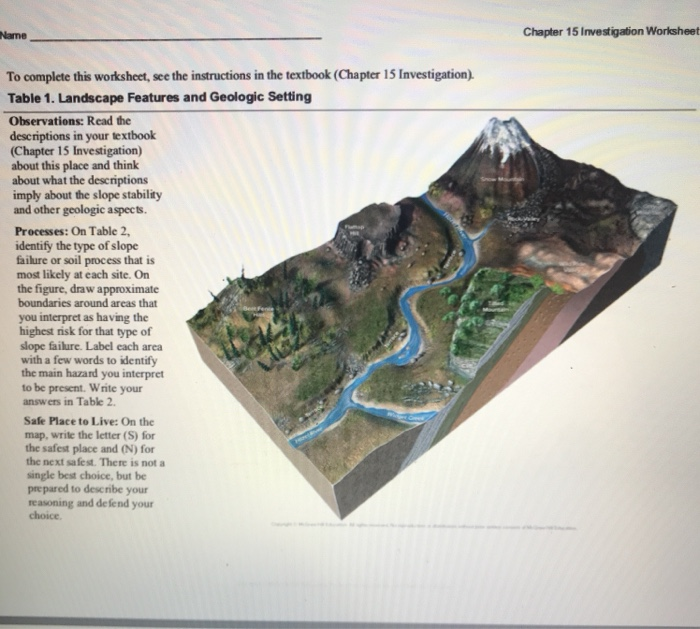 Solved Name Chapter 15 Investigation Worksheet To complete | Chegg.com