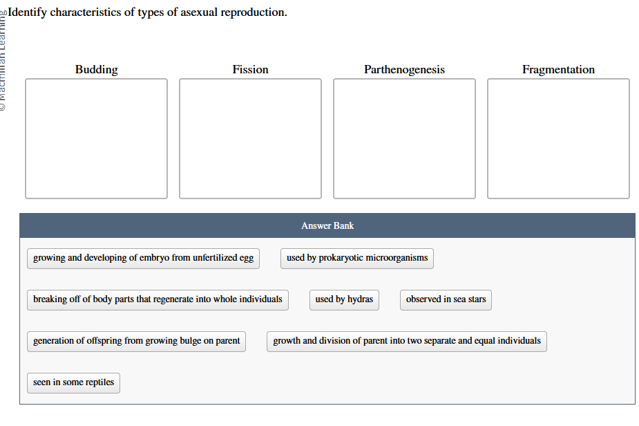 Solved Identify characteristics of types of asexual | Chegg.com