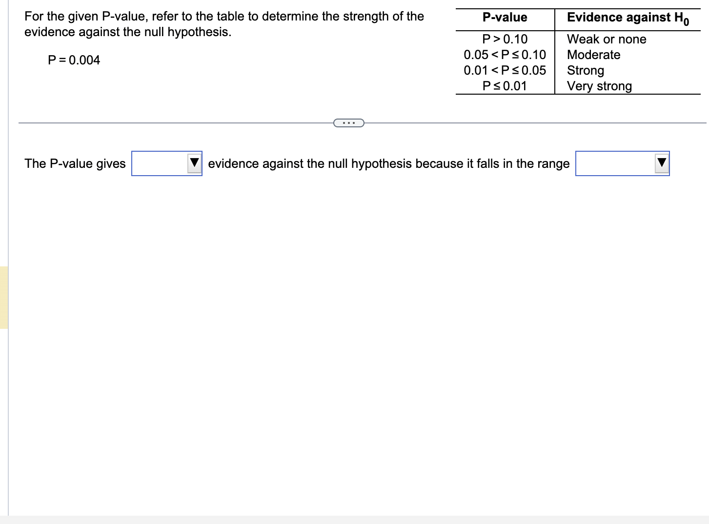 Solved For the given P-value, refer to the table to | Chegg.com