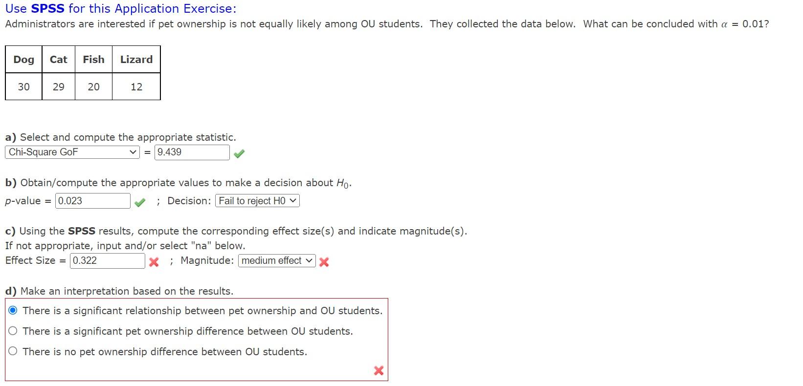 Solved Use SPSS for this Application Exercise: | Chegg.com