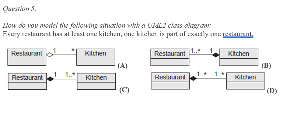 Solved Question 5: How do you model the following situation | Chegg.com