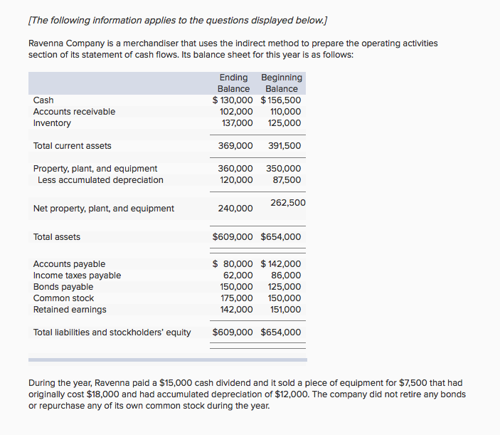 Solved What is the amount of the net increase or decrease in | Chegg.com