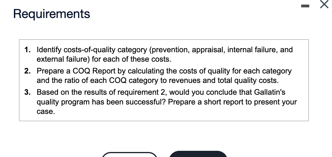 Solved - Х Data table Annual COQ Report, Gallatin Company | Chegg.com