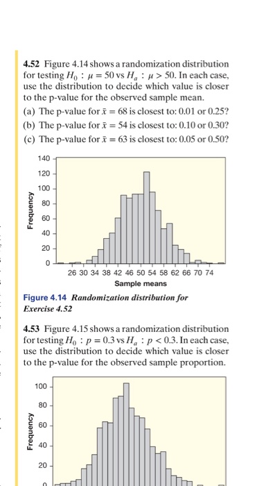 Solved In Exercises 4.52 a randomization distribution based | Chegg.com