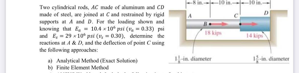 Solved Two cylindrical rods, AC made of aluminum and CD made | Chegg.com
