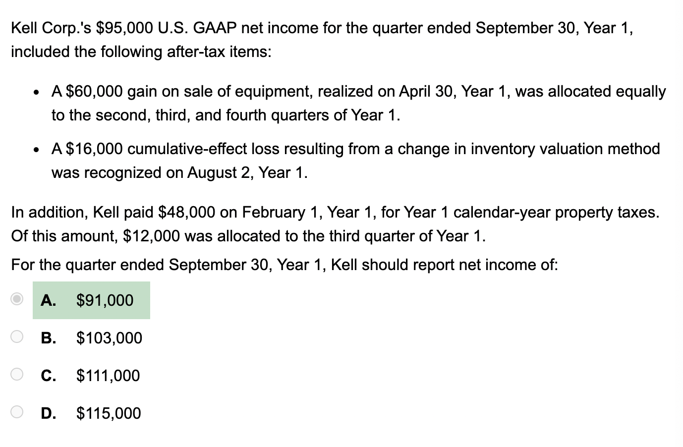 Kell Corp.'s $95,000 U.S. GAAP net income for the | Chegg.com