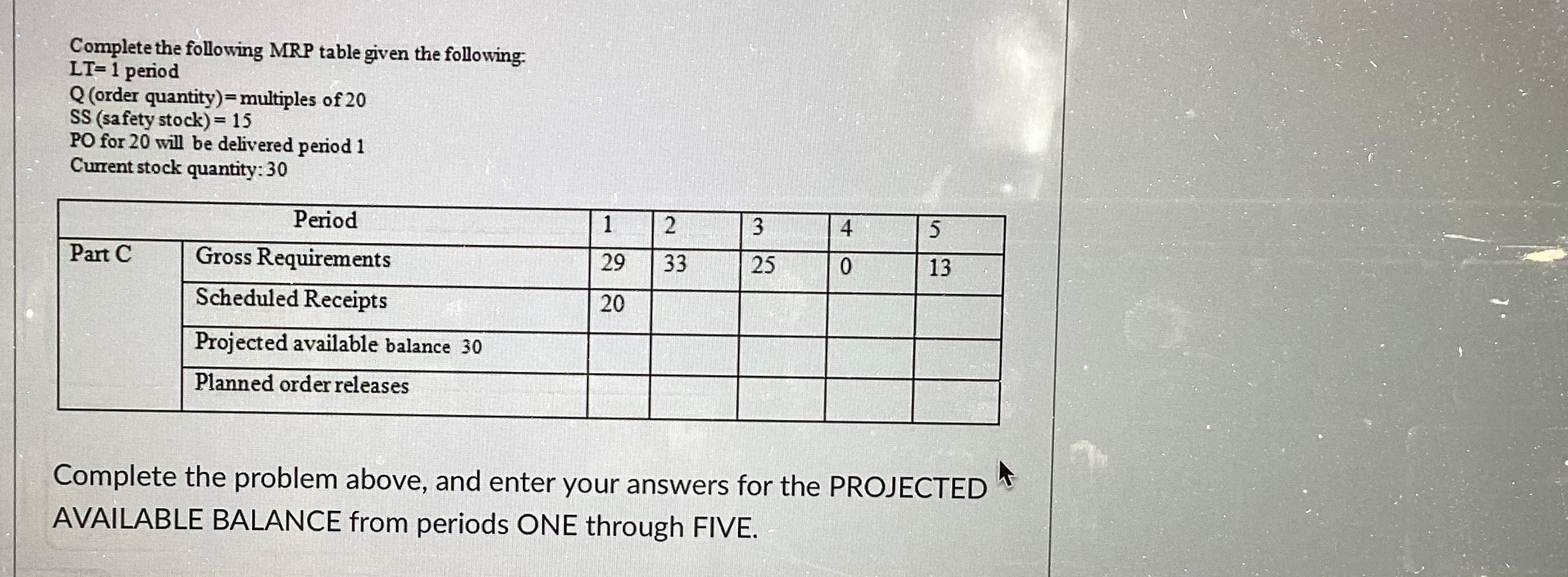 Solved Complete the following MRP table given the following: | Chegg.com