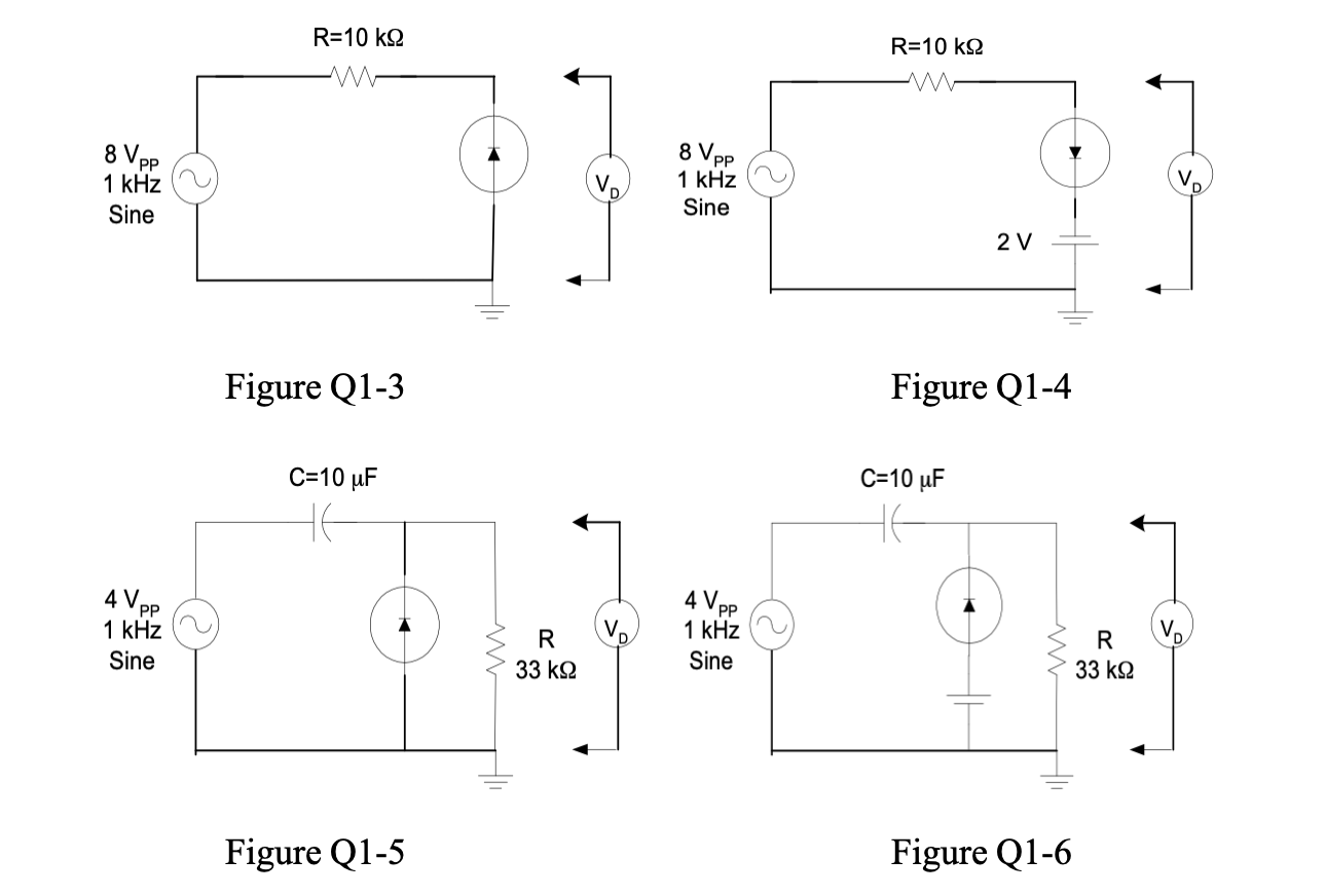 Solved Q5 and 6 Calculate and draw the output waveforms of | Chegg.com