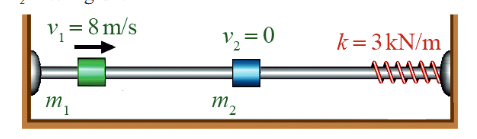 Solved In Figure 2, after the collision, the right ring goes | Chegg.com