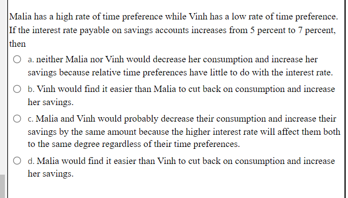 Solved Malia has a high rate of time preference while Vinh | Chegg.com