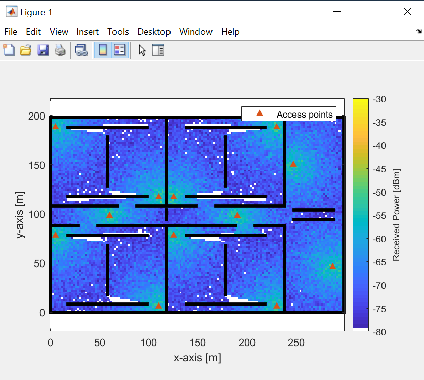 PART 1 Which frequency to use for each access point | Chegg.com