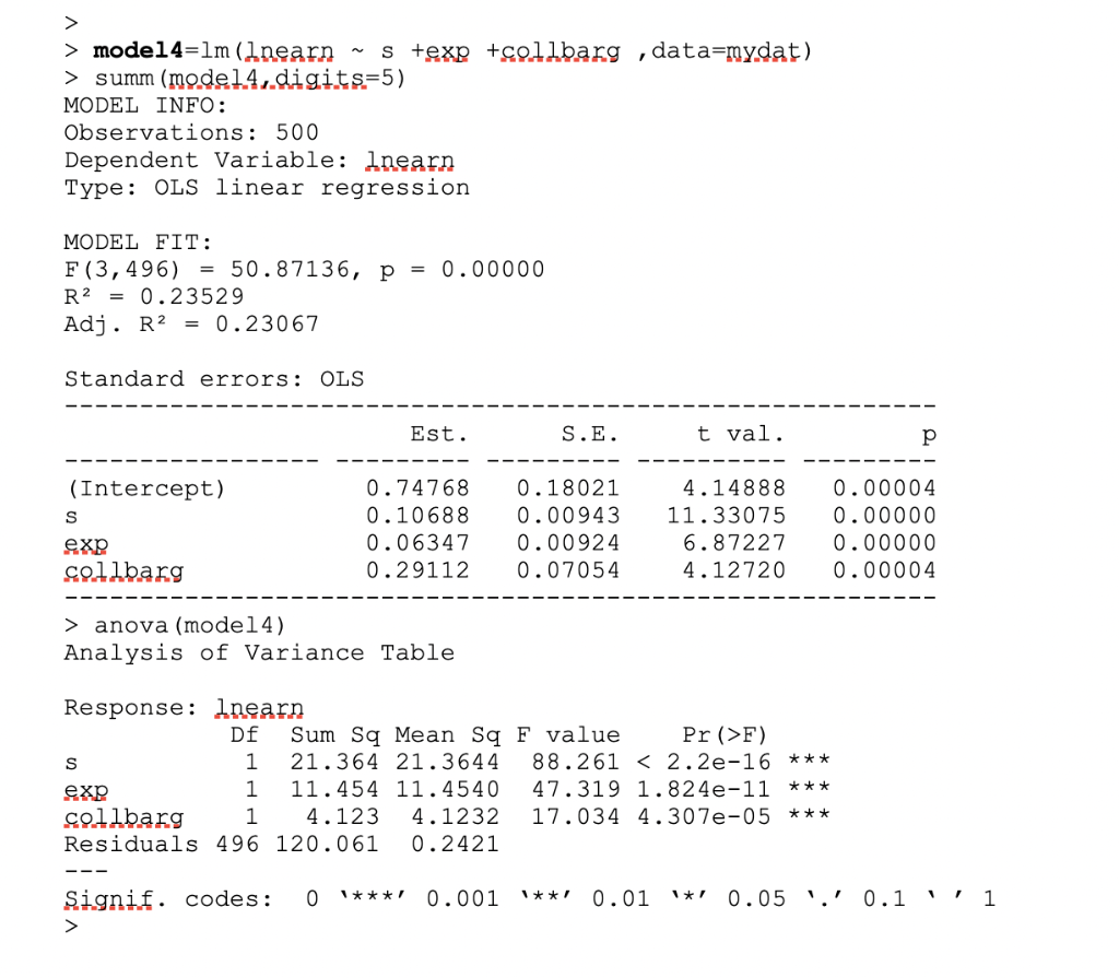Solved Estimate the following model: Model 4: Inearni = B1 + | Chegg.com