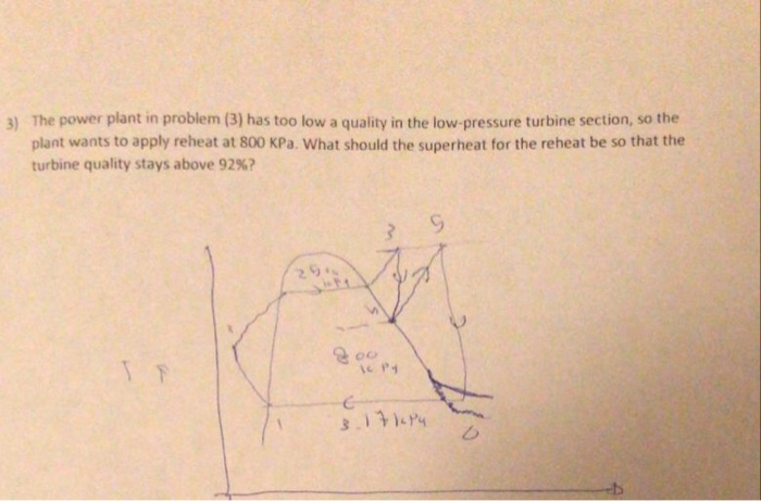 Solved The power plant in problem (3) has too low a quality | Chegg.com