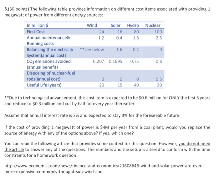 Solved 3.(30 points) The following table provides | Chegg.com