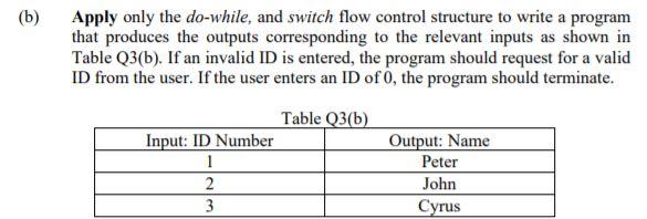 Solved (b) Apply only the do-while, and switch flow control | Chegg.com