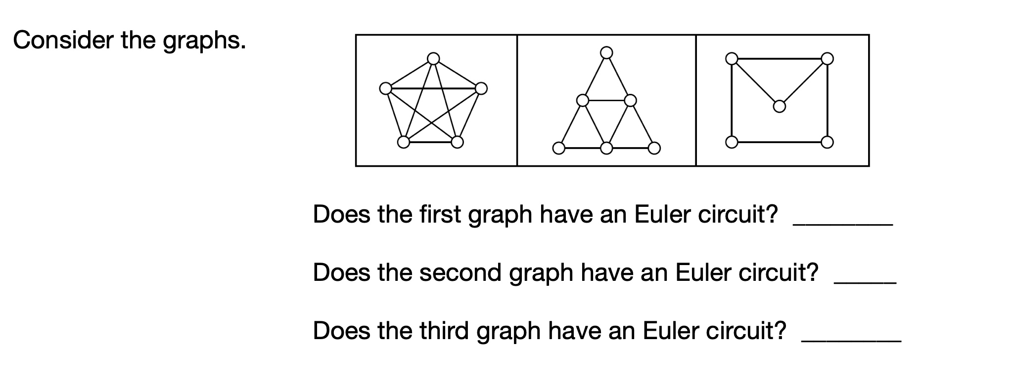 Solved Consider the graphs. Does the first graph have an | Chegg.com