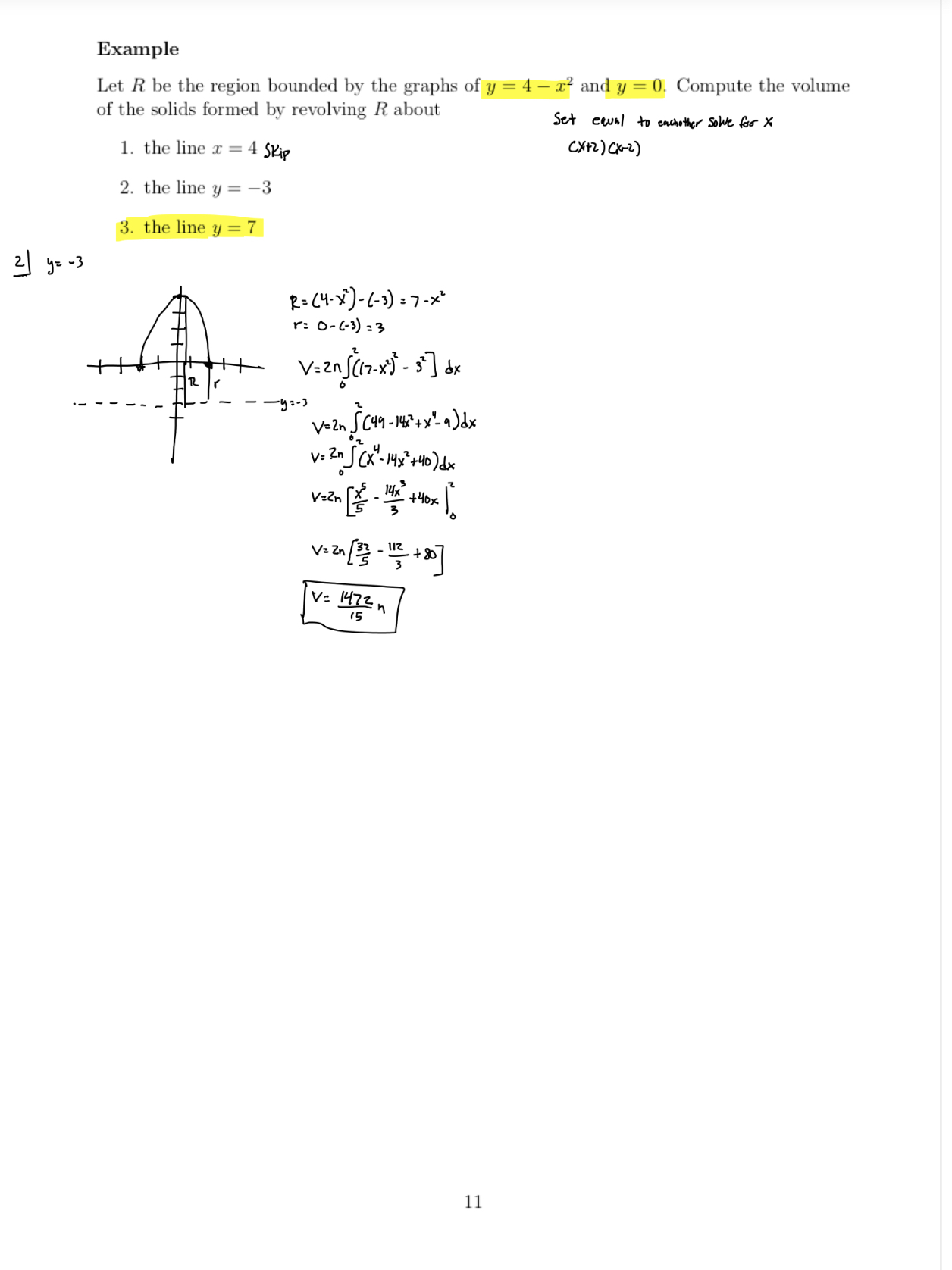 Solved Example Let R be the region bounded by the graphs of | Chegg.com