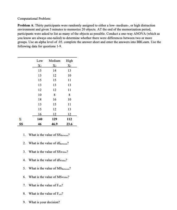 Solved Computational Problem: Problem A: Thirty participants | Chegg.com