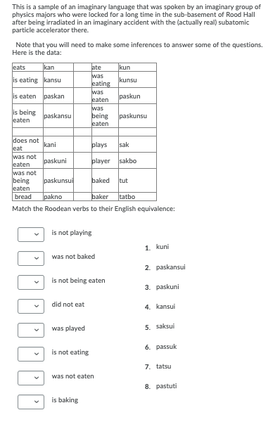 Solved This is a sample of an imaginary language that was | Chegg.com