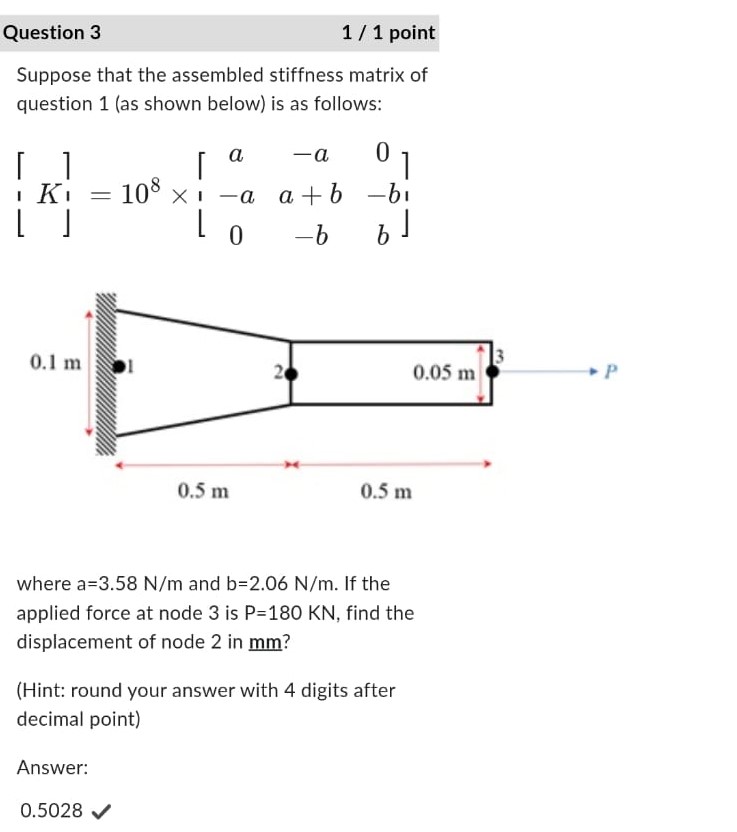 Solved The following two step bar is subjected to an axial | Chegg.com