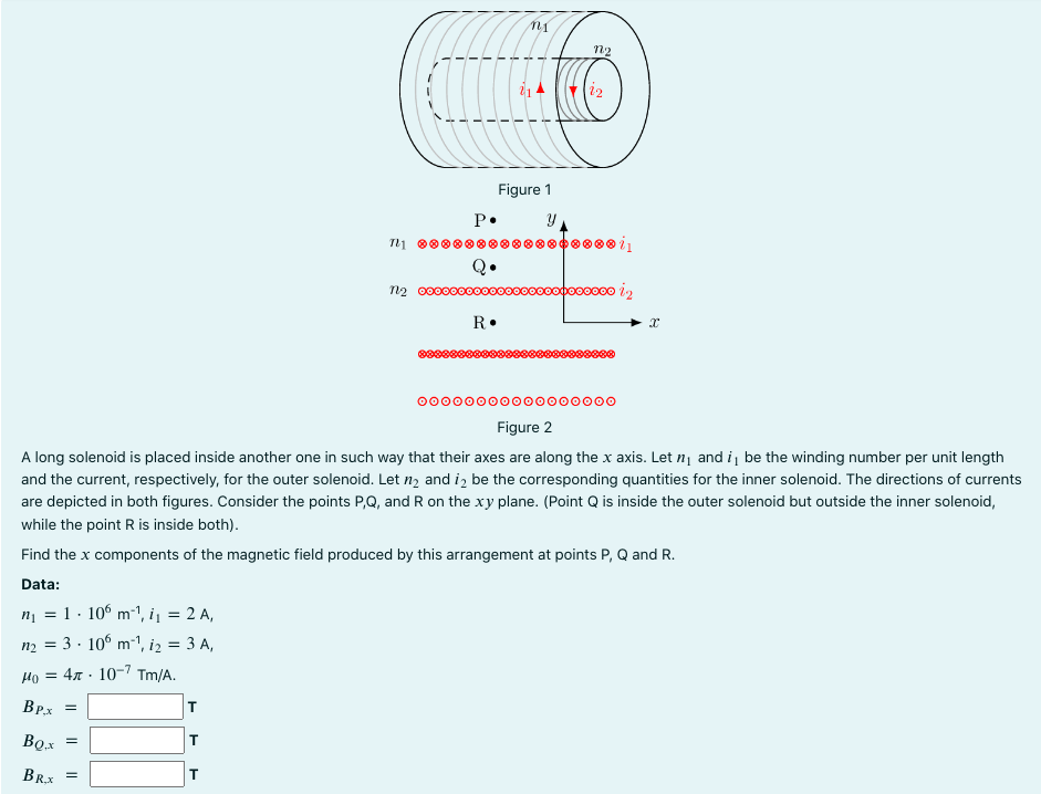 Solved Figure 2 A long solenoid is placed inside another one | Chegg.com