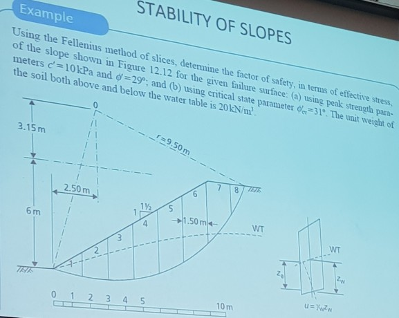 Solved STABILITY OF SLOPES Example Using the Fellenius | Chegg.com