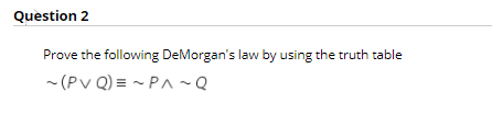 Solved Question 2 Prove the following De Morgan's law by | Chegg.com
