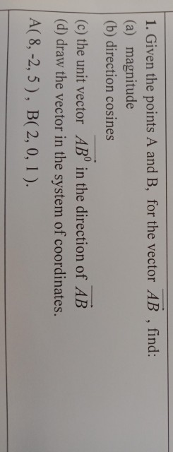 Solved 1. Given the points A and B, for the vector AB , | Chegg.com