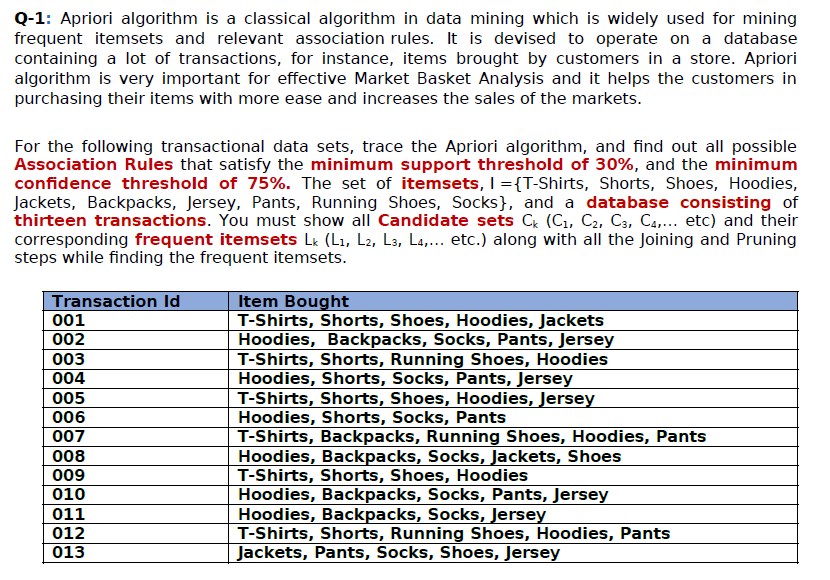 Solved Q-1: Apriori algorithm is a classical algorithm in | Chegg.com