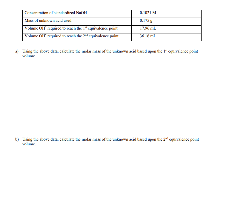Solved Concentration of standardized NaOH Mass of unknown | Chegg.com
