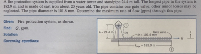 Solved A fire protection system is supplied from a water | Chegg.com
