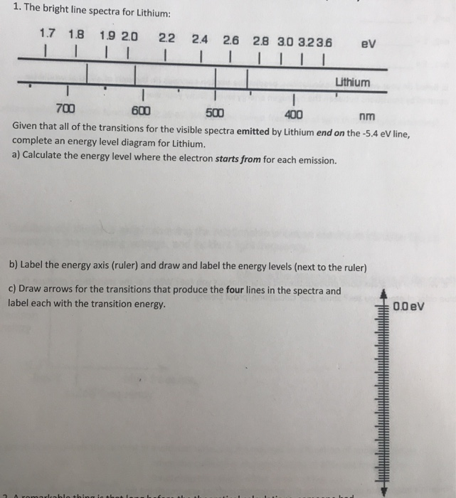 Solved 1. The bright line spectra for Lithium: 1.7 1.8 1.9 | Chegg.com