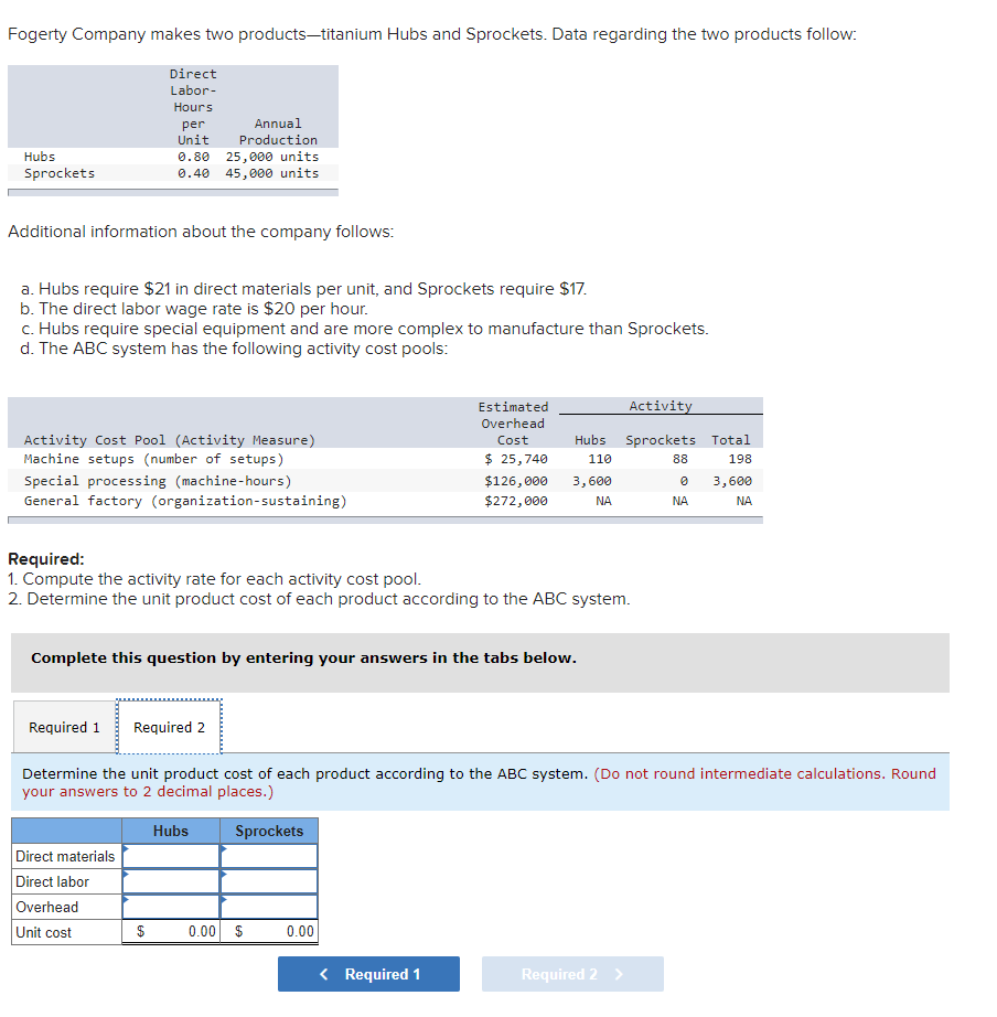 Solved Fogerty Company makes two products-titanium Hubs and | Chegg.com
