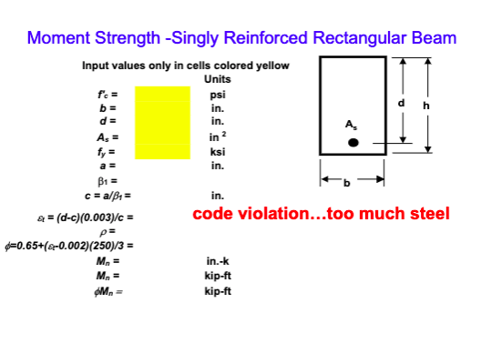 Solved Moment Strength -Singly Reinforced Rectangular Beam | Chegg.com