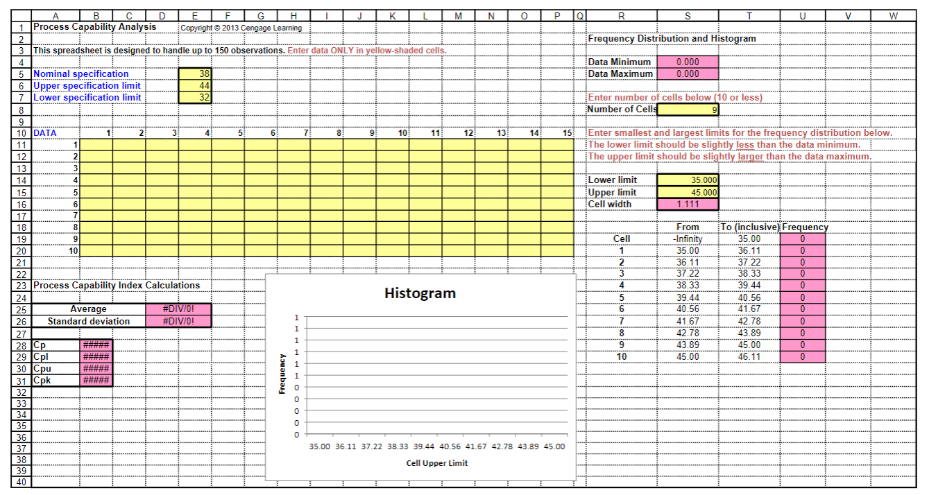 Solved Process Capability Analysis | Chegg.com