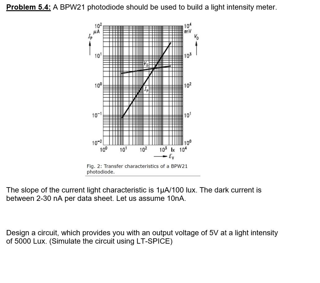 Solved Problem 5.4: A BPW21 photodiode should be used to | Chegg.com